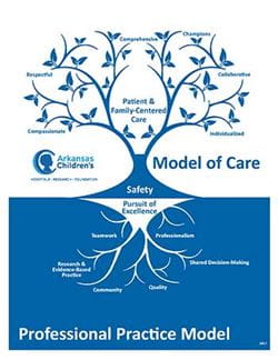 Family-Centered Care | Arkansas Children's